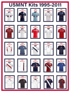 USMNT Kits Come in Different Styles and Colors - Chasing A Cup