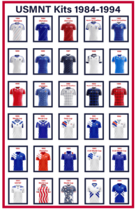 USMNT Kits Come in Different Styles and Colors - Chasing A Cup