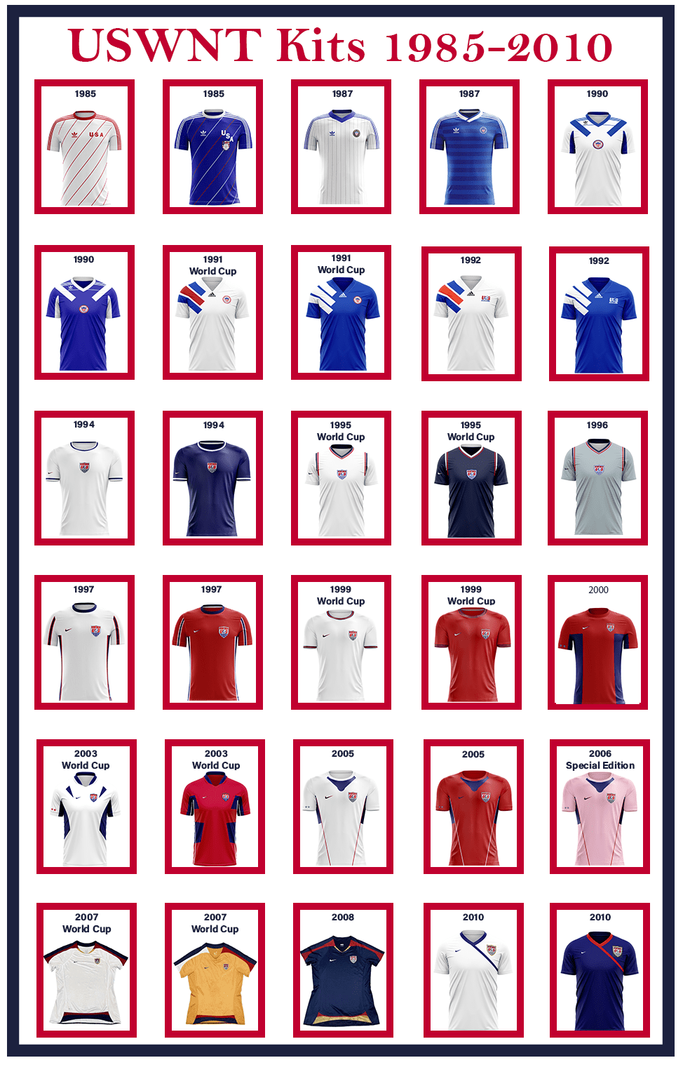 A Hidden Gem: Barça Residency Academy | Chasing A Cup